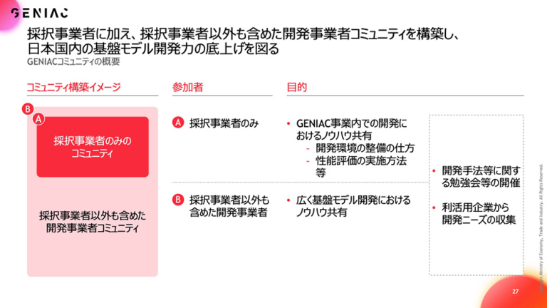 【GENIAC解説】国産生成AI開発プロジェクト：Microsoft Azureを採用、追加公募も – 補助金・資金調達ガイド
